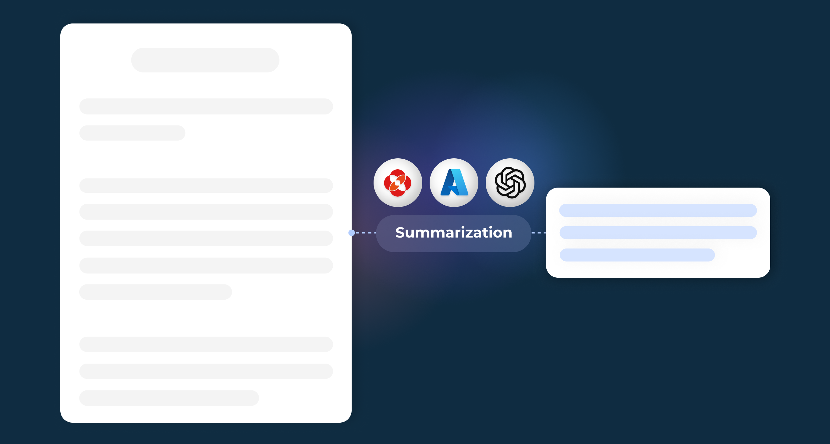 Top Free Text Summarization Tools Apis And Open Source Models Eden Ai 